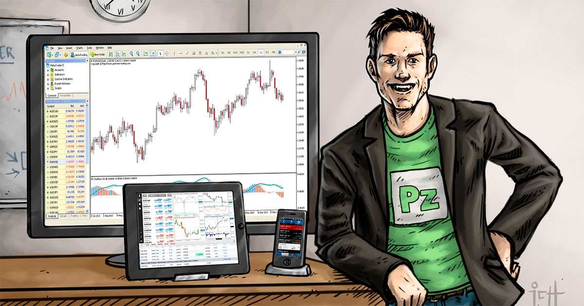 Indicators Trading Robots And Utilities For Metatrader Mt4mt5
